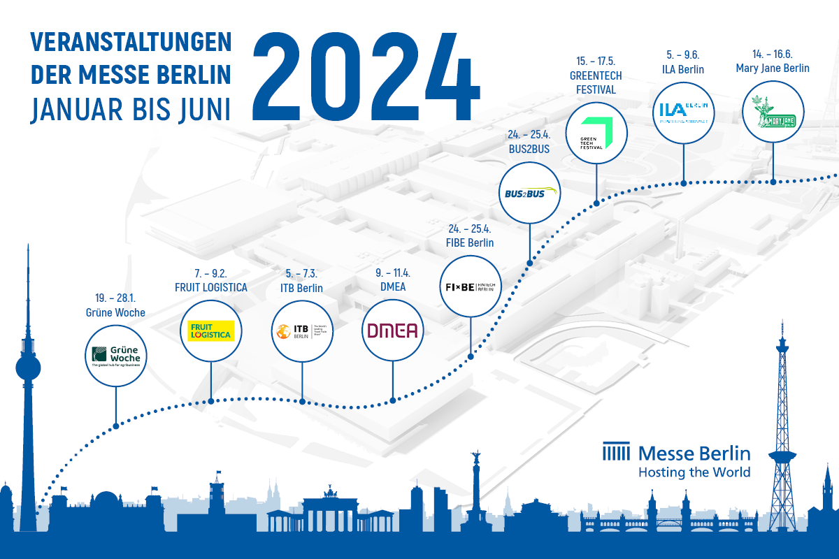 Messe Berlin erwartet 2024 viele Veranstaltungshighlights - Messe Berlin